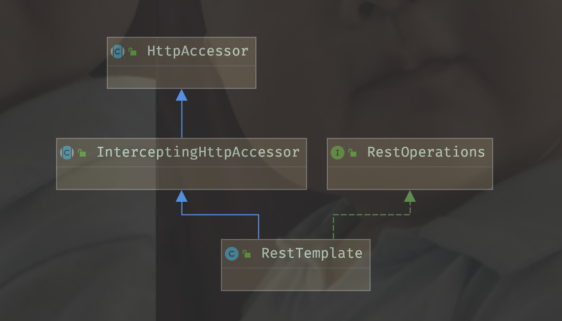 SpringCloud-Ribbon实现源码分析 | 黑风雅过吟